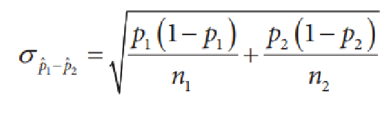 Applications using Sample Proportions Preview CT-STEM